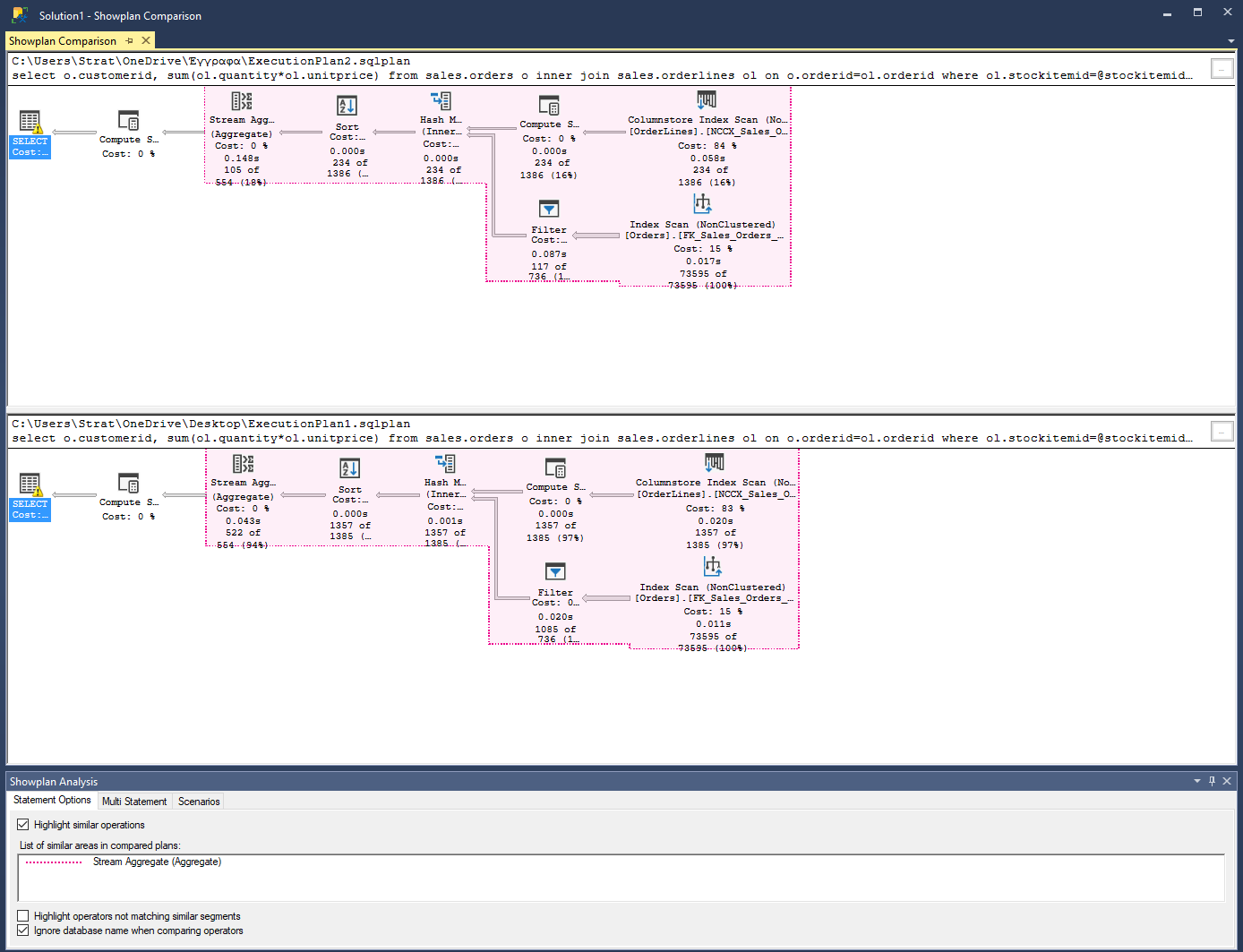 How to force a plan in SQL Server and why not - DataPlatform.gr