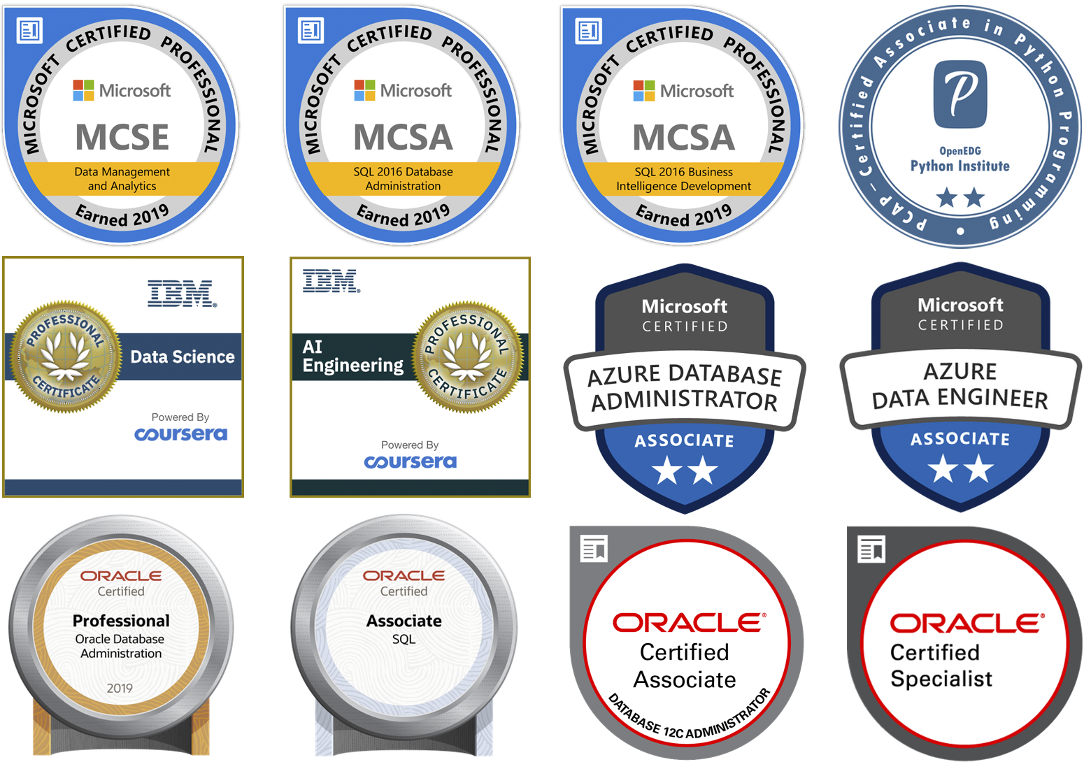 Τι είναι ένα Data Warehouse - DataPlatform.gr