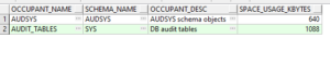 How do we activate Unified Auditing in Oracle Database - DataPlatform.gr